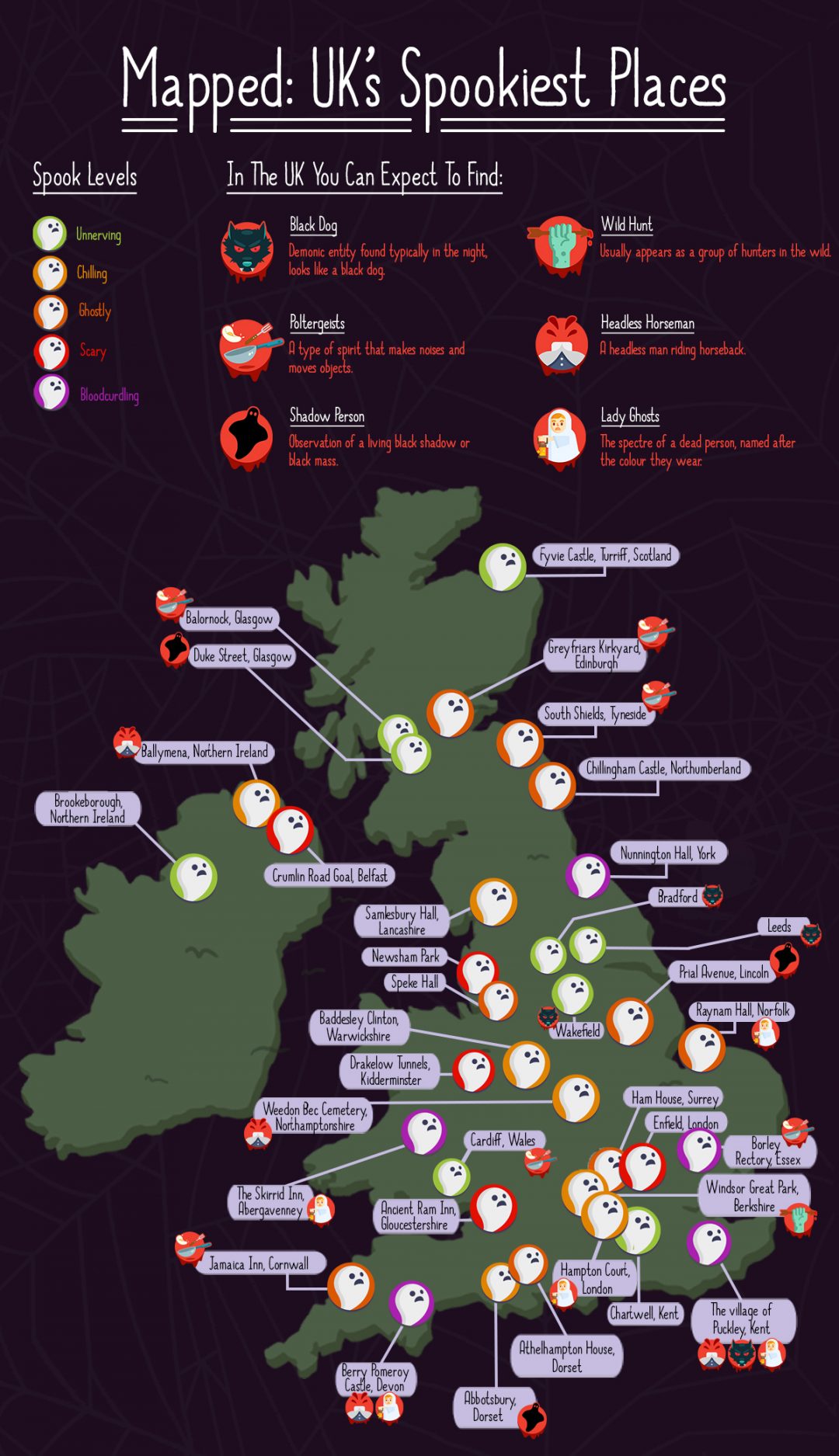 A Hallow-Scream Guide to the UK’s Spookiest Hotspots